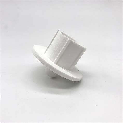 Sla Model Validation And Testing Process Sla Model Testing And Customized Model Validation