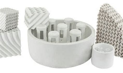 Plastic Structured Packing Market To See Strong Growth Momentum