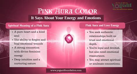 The Pink Aura Energy Of Love Compassion And Healing
