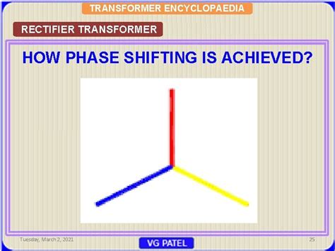 Rectifier Transformer VG PATEL TRANSFORMER ENCYCLOPAEDIA RECTIFIER TRANSFORMER