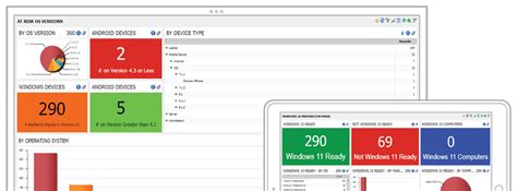 10 Best Endpoint Management Software For Your Organization In 2025