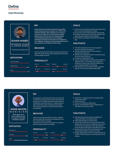 Resonance On Behance