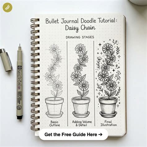 Bullet Journal Doodles 75 Easy Aesthetic Bujo Ideas