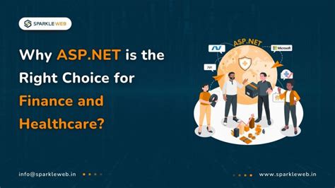 Sparkle Web On Linkedin Why Aspnet Is The Right Choice For Finance