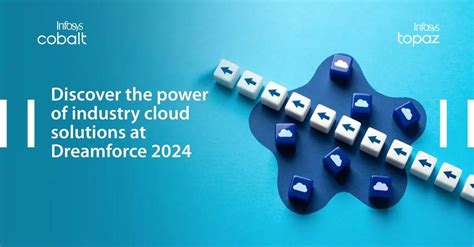 Pankaj Sood On Linkedin Infosys Salesforce Services On Linkedin Digitaltransformation…