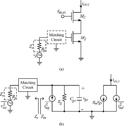 Figure 1 From Cmos Low Noise Amplifier Design Optimization Techniques Semantic Scholar