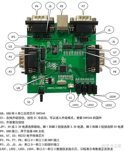 Ch340串口驱动 单路usb转多路串口方案分享 Weixin 39988331的博客 Csdn博客