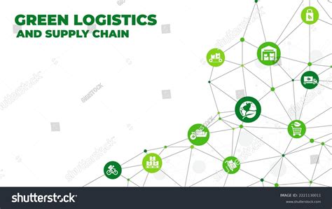 Green Supply Chain Vector Illustration Concept Stock Vector Royalty