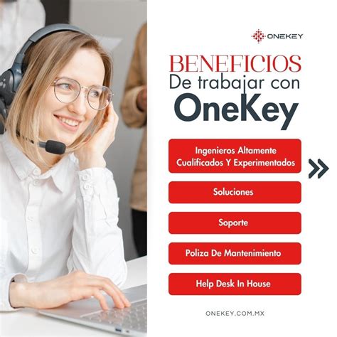 Kitzia Sánchez Posted On Linkedin