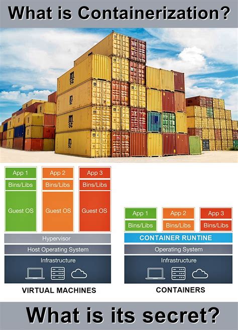 Cloudsecurity Computers Cyber Cyberattack Cybersecurity Cybersecurityawareness