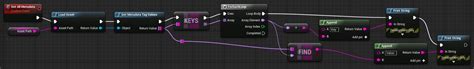 Asset Metadata Unreal Engine 427 Documentation