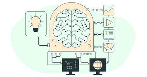 Best Large Language Models LLMs In