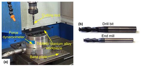 Lubricants Free Full Text Machining Temperature Surface Integrity And Burr Size