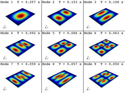 Opstool 1019 On Pypi Security And Maintenance Data For Open Source Software