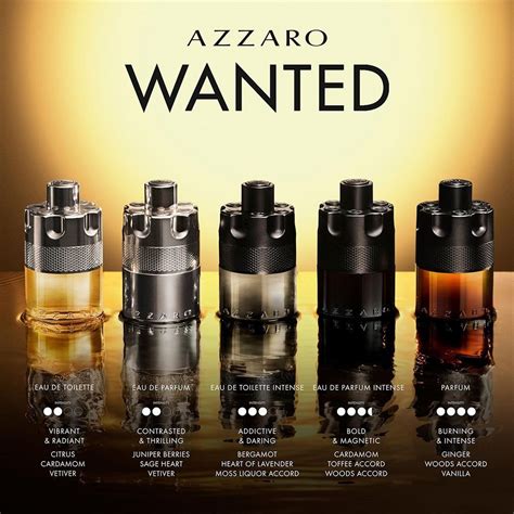 Wanted Series By Azzaro Dressed In Its Iconic Black Barrel Bottle Isnt Just A Fragrance