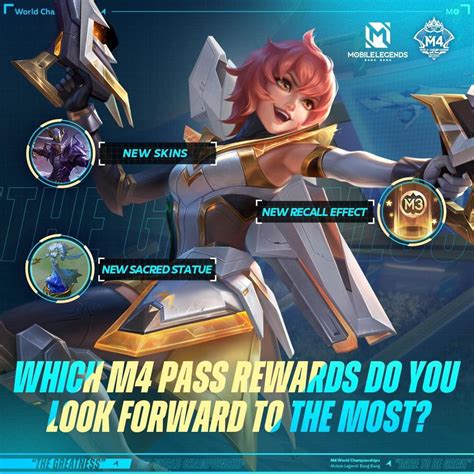 Which M4 Pass Rewards Do You Look Forward To The Most R