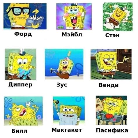 Идеи на тему «gravity Falls 180 гравити фолз мультфильмы милые