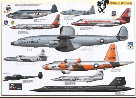 Lockheed Aircraft History Aviation History Speed Edition Meet The 5