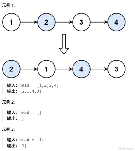 Leetcode 中等 24两两交换链表中的结点 Csdn博客