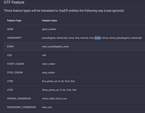 【バイオインフォマティクス】ヒトt2tゲノムのresequence~annotation