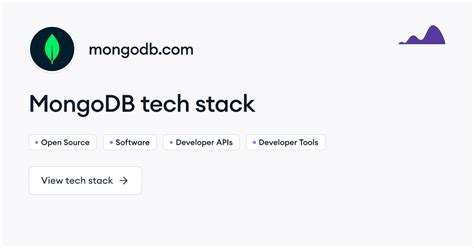 Mongodb Tech Stack Himalayas