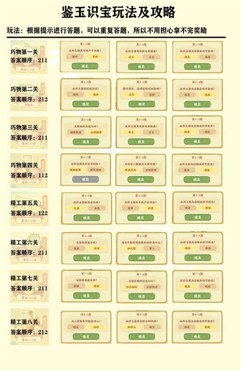 鉴玉识宝1 8关答案 桃源深处有人家攻略专区 Taptap 桃源深处有人家论坛