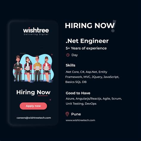 Wishtree Technologies On Linkedin Dotnet Dotnetcore Csharp Aspnet