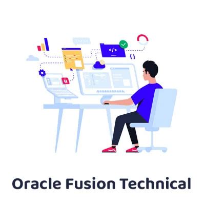 Oracle Fusion Technical Th Batch Tech Leads IT