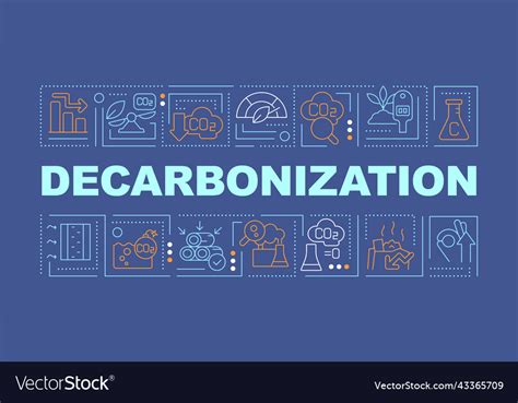 Decarbonization Word Concepts Dark Blue Banner Vector Image