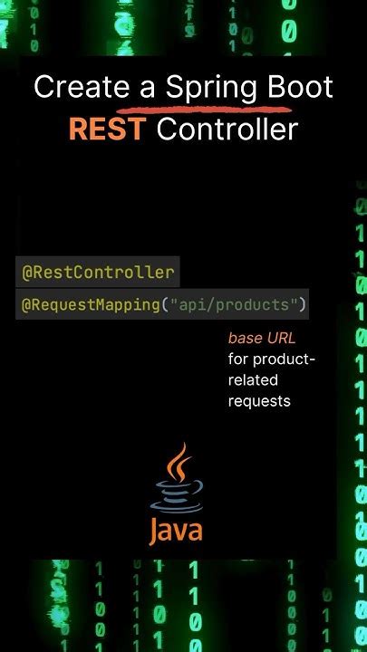 Create A Spring Boot Rest Controller Shorts Springboot Java