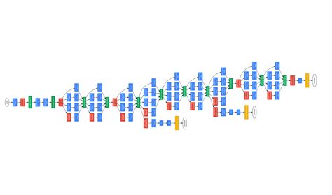 Deep Coding When The Machine Learns To Code By Itself