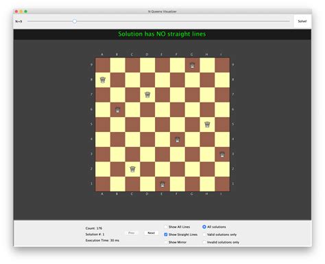 Github Jeffpanici75n Queens An N Queens Solver Written In Java That Also Detects At Least