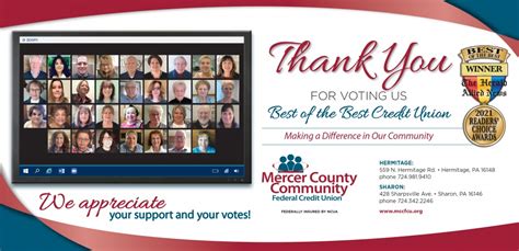 2021 Mercer County Community Fcu