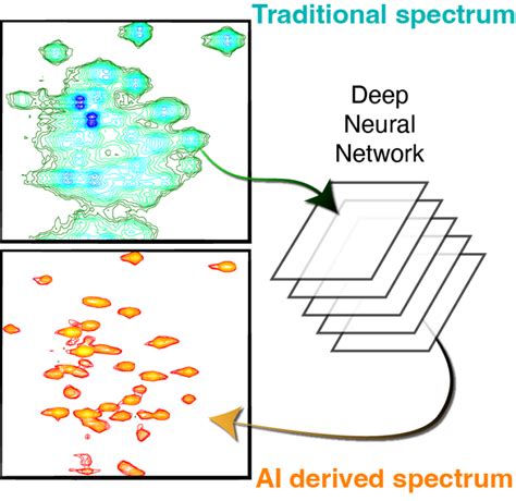 Flemming Hansen Ismb Ismb