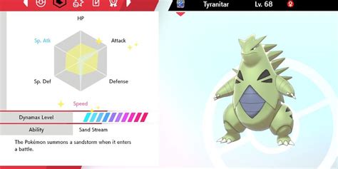 Pokemon 10 Tips For Breeding And Raising The Perfect Tyranitar