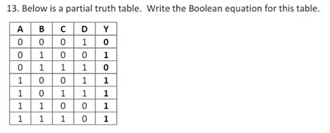 Solved 13 Below Is A Partial Truth Table Write The Boolean
