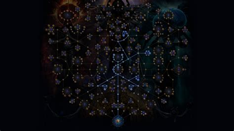 Focus School System Rework A Broad Overview Developer Workshops