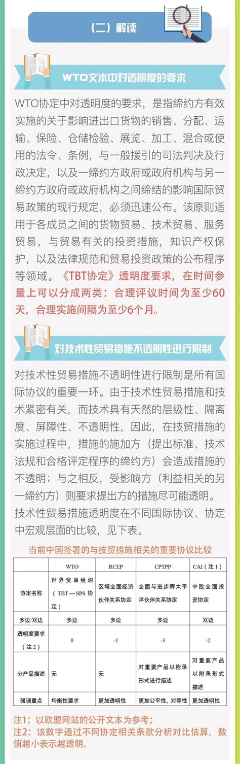 Rcep专栏｜《区域全面经济伙伴关系协定》（rcep）技术性贸易措施条款（第五、第六章）解读（第四期） 海关 热线 技术性
