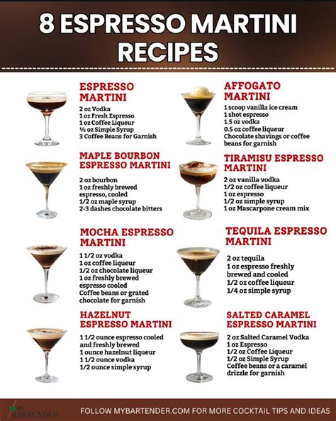 Coffee Martini Recipe Bartender Drinks Recipes Baileys Recipes