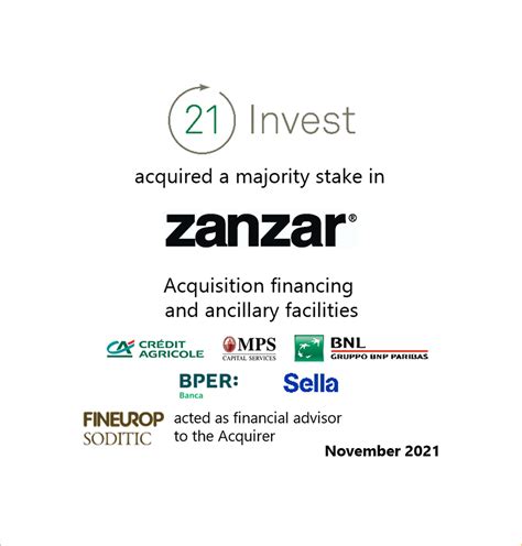 Zanzar Fineurop