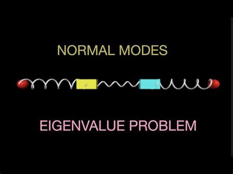 Free Video Normal Modes For Coupled Oscillators Using The Eigenvalue