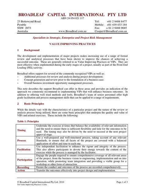 Broadleaf Capital International Pty Ltd Pdf Risk Risk Management