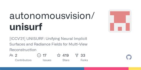 Github Autonomousvisionunisurf Iccv21 Unisurf Unifying Neural Implicit Surfaces And