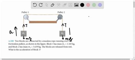 Two Blocks Are Connected By A Massless Rope As Shown In The Figure
