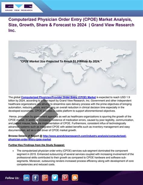 Computerized Physicianprovider Order Entry Cpoe Market Research