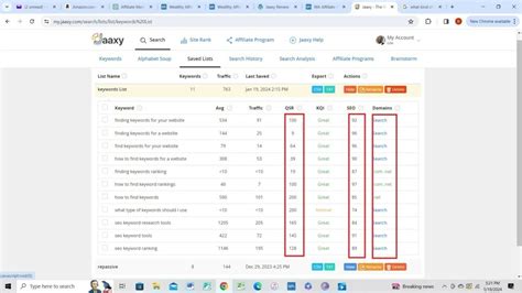 Finding Keywords For Your Website Retireonpassive