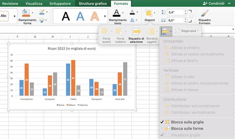 Creare Un Grafico In Excel Tutto Ciò Che Devi Sapere Ccm