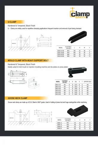 Black Step Blocks At Rs 200 Piece Step Block In Faridabad Id 20610340097
