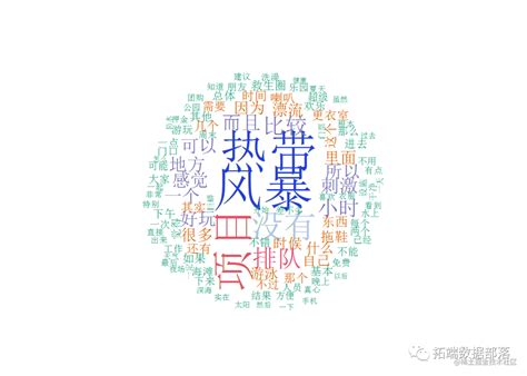 r语言确定聚类的最佳簇数：3种聚类优化方法 附代码数据 拓端tecdat 博客园