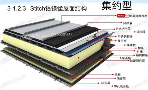 直立锁缝铝镁锰屋面系统图册 360百科